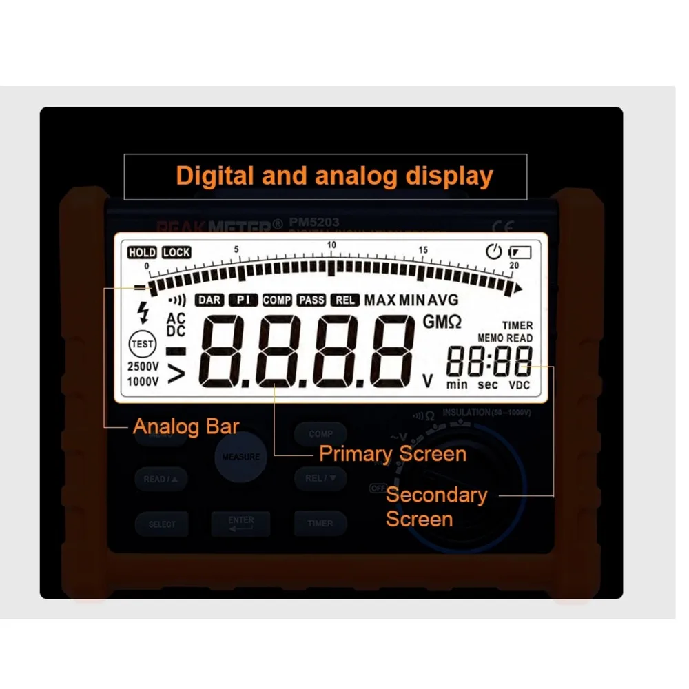 NEW Analog and Digital Insulation Resistance Tester megger meter ...