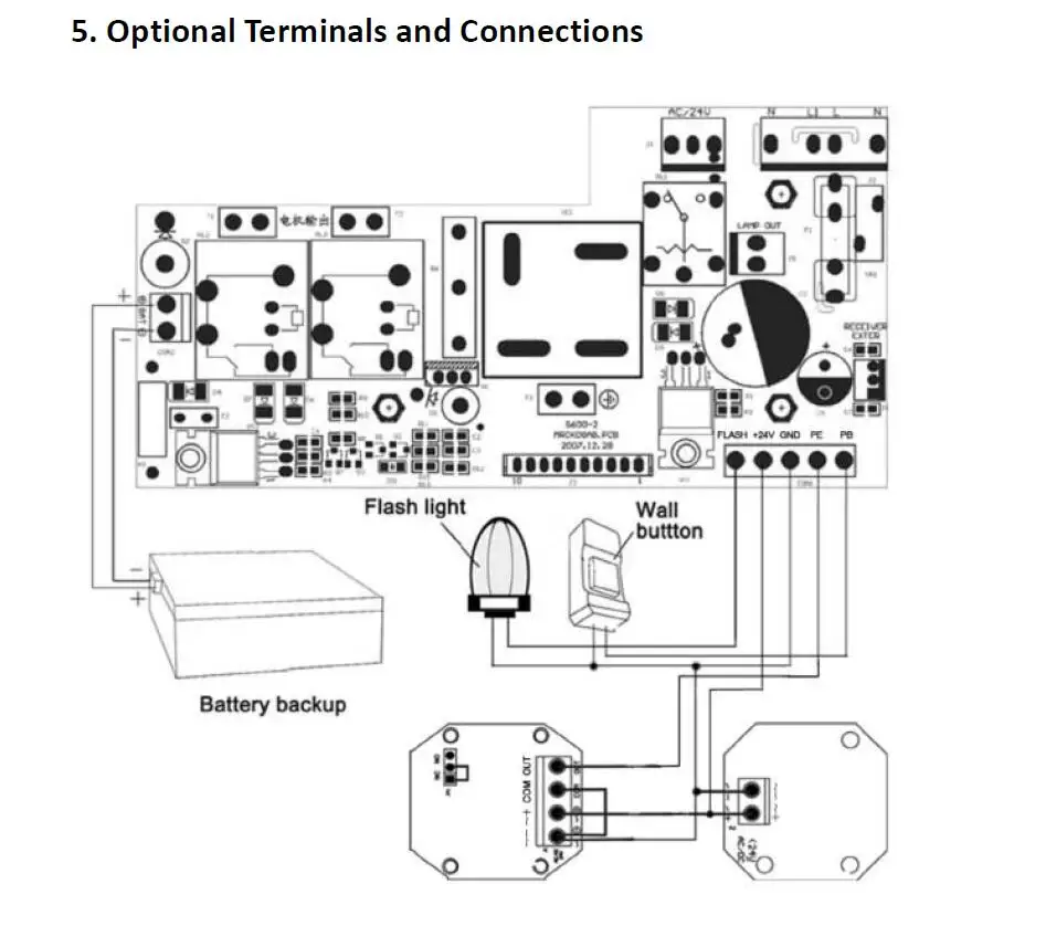 AC220V автоматический Электрический подъемник гаражная дверь gsm ...