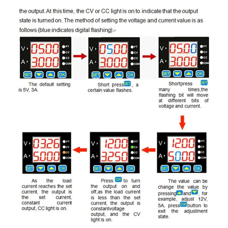 DC-DC Power Supply Constant Voltage Current Step-down Programmable ...