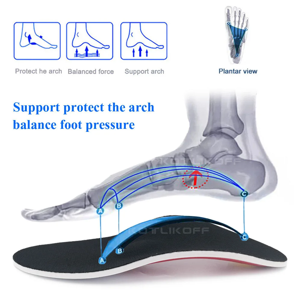 Orthotic Insole Flatfoot Arch Support Orthopedic Insoles To Ease The ...