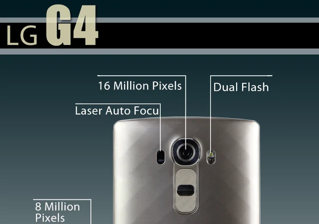 Lg g4 flashlight store