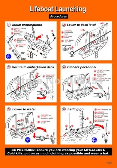 Lifeboat Launching Procedure (Safety Training poster) on Aliexpress.com ...