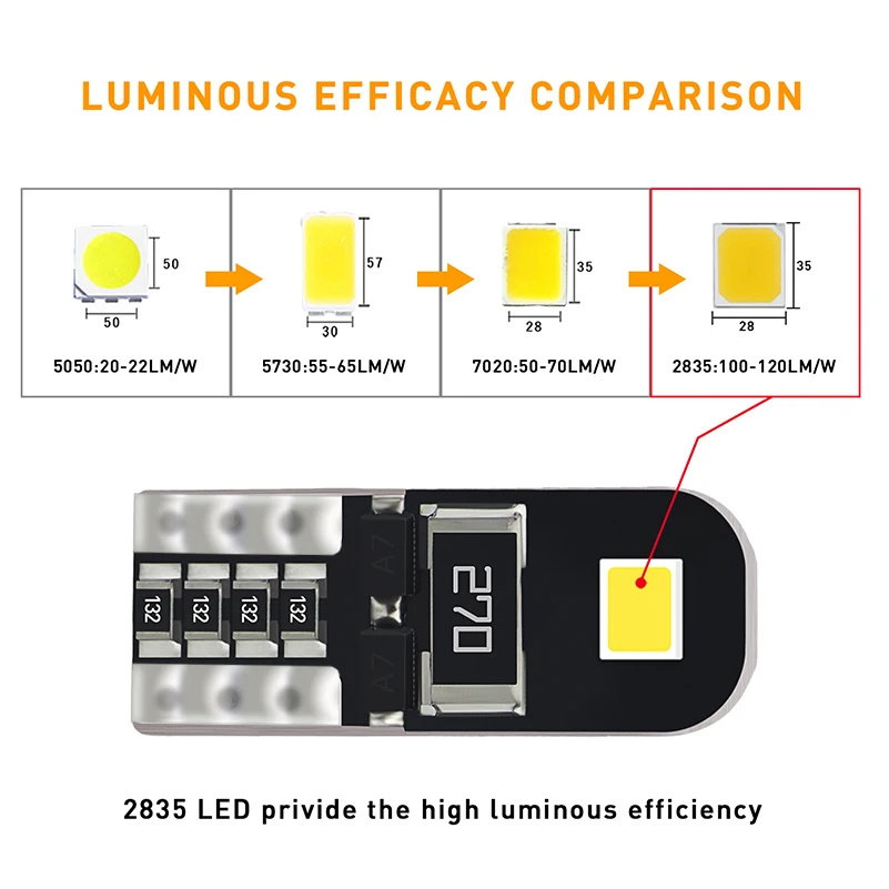 10 шт. W5W 12V светодиодный Canbus T10 лампы 194 Авто Подсветка салона ...