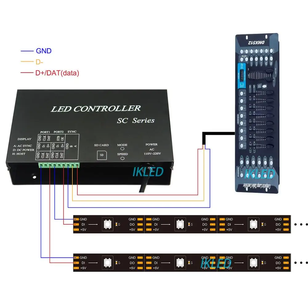 led DMX512 console controller,connect to DMX512 console,3 channels or 8 ...