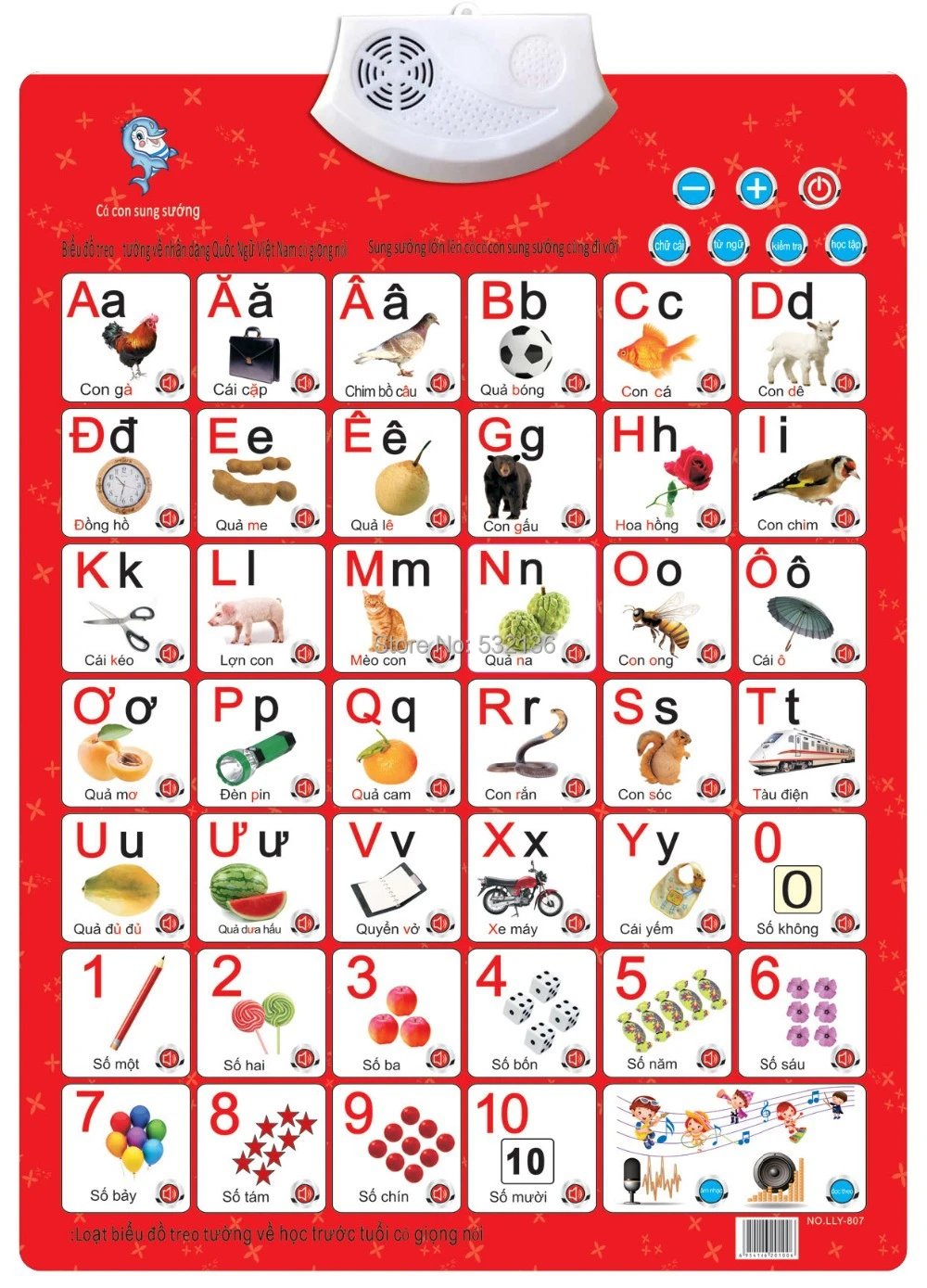 Vietnamese Alphabet Letters