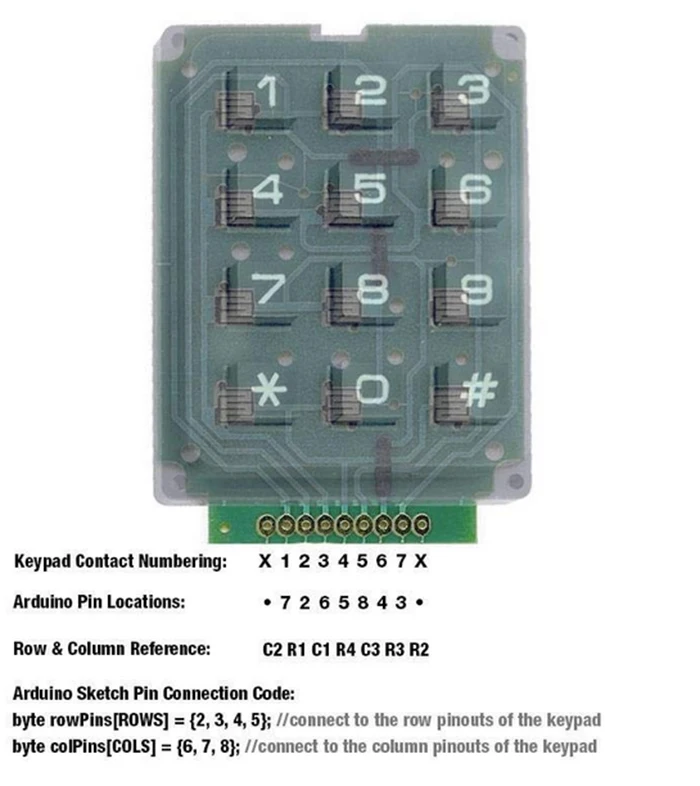 10PCS 3 x 4 Matrix Array 12 Key Membrane Switch Keypad Keyboard for MCU arduino Business ...