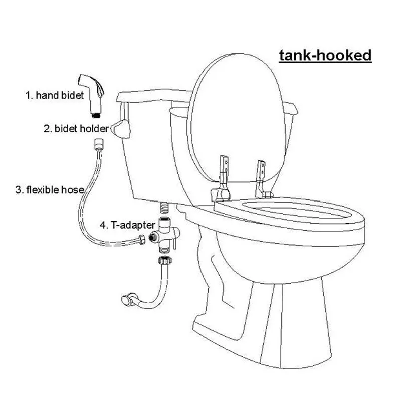 Hand Bidet Height Home Ideas Style Concepts For Garden Each