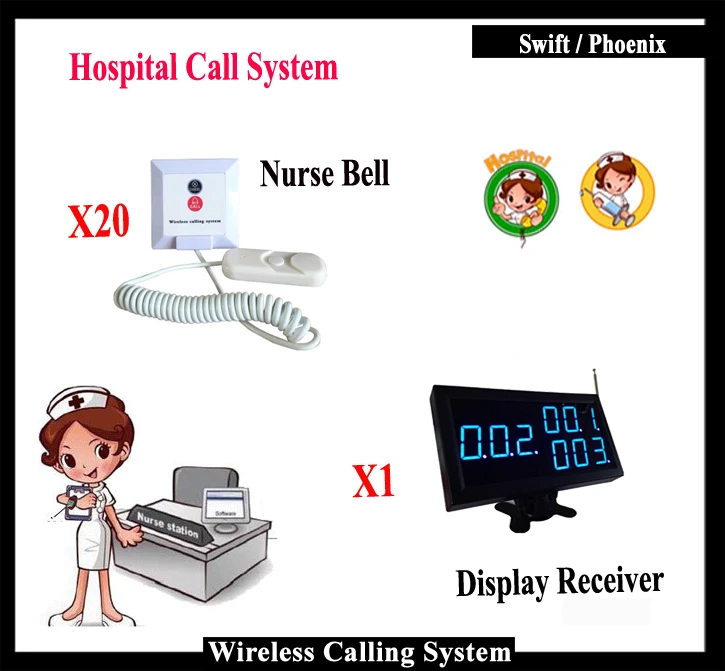Whole Set Of Emergency Call Button And Display For Medical Alert System ...