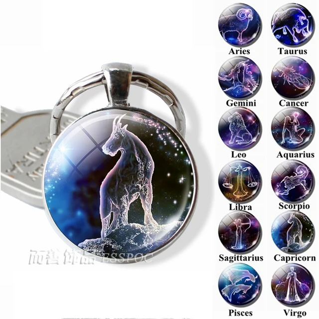 Zodiac sign key 60 photos - Astrologytoyou.com