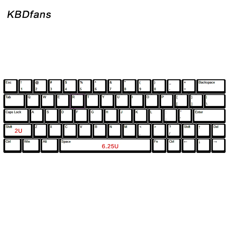 Which is the best 60% layout for you? : r/MechanicalKeyboards