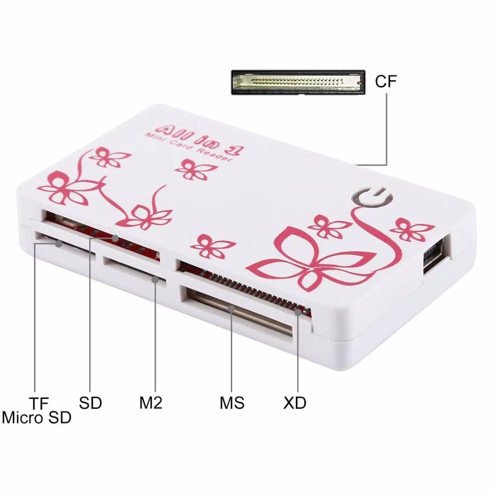 All in 1 (SD, XD, TF, M2, MS, CF) Mini Memory Card Reader|Card Readers ...