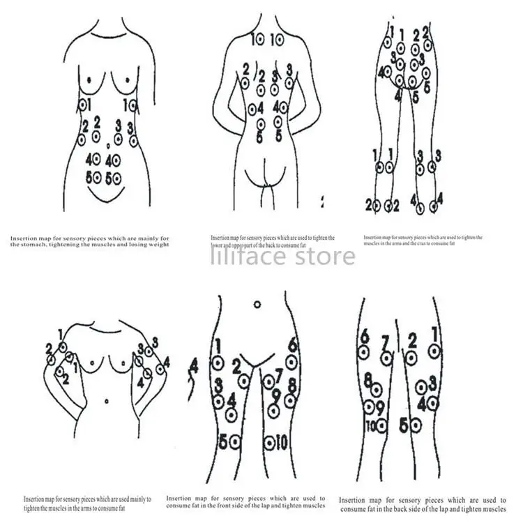 Миостимуляция рук схема наложения электродов 52 фото - wForm.ru