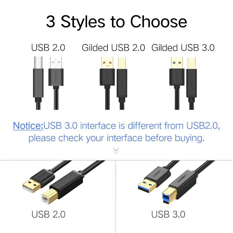 Usb 2 vs usb 3 wiring - republicgas