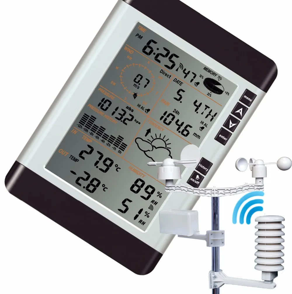 Electronic wireless thermometer and hygrometer Anemometer Rain gauge ...