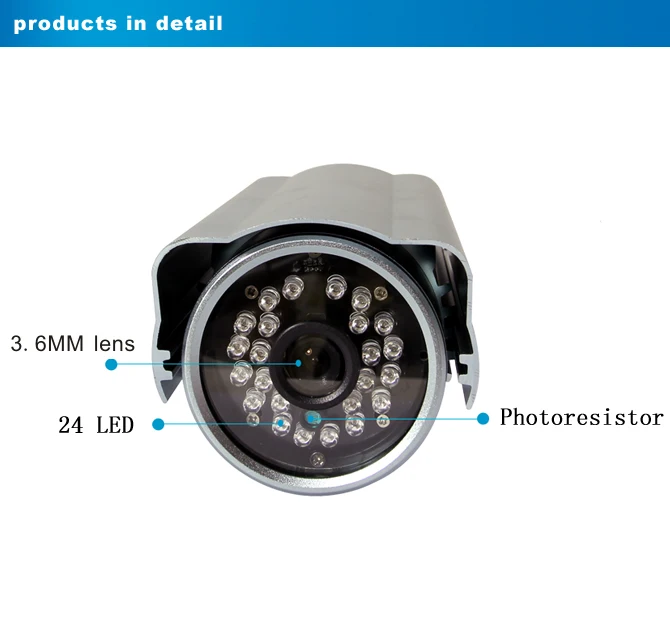 Camara Exterior VGA Neo Coolcam - GRUPO RIGAUD