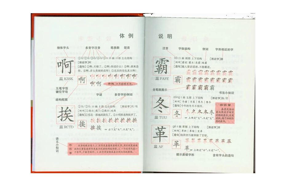 Chinese Stroke dictionary with 2500 common Chinese characters for ...
