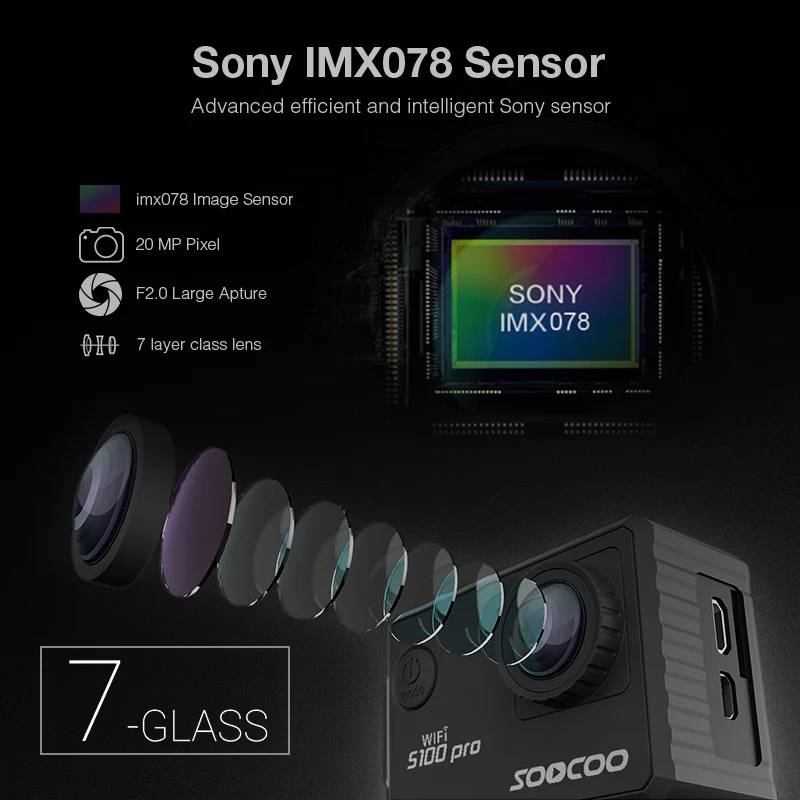 Dispuesto Rebobinar dividir sony imx078 sensor pegatina Arco iris ...