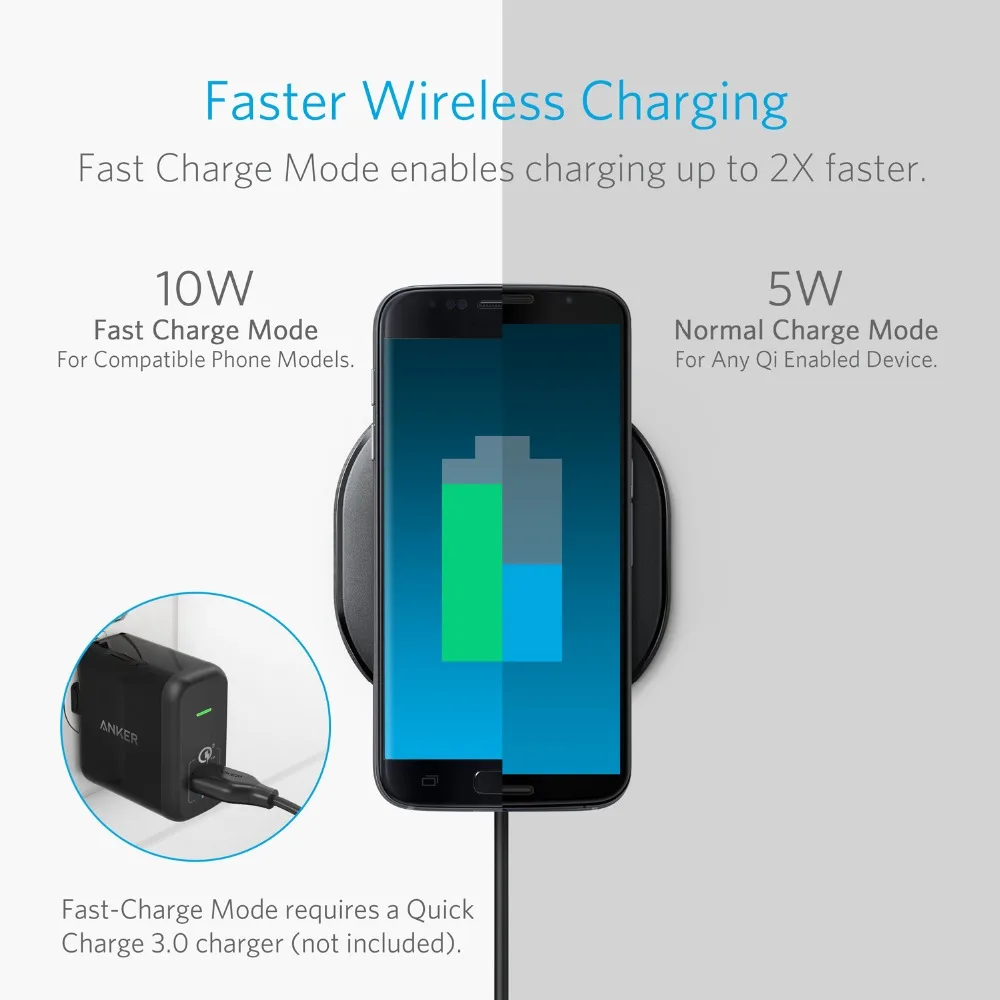 Anker Беспроводное зарядное устройство зарядного устройства для iPhone ...