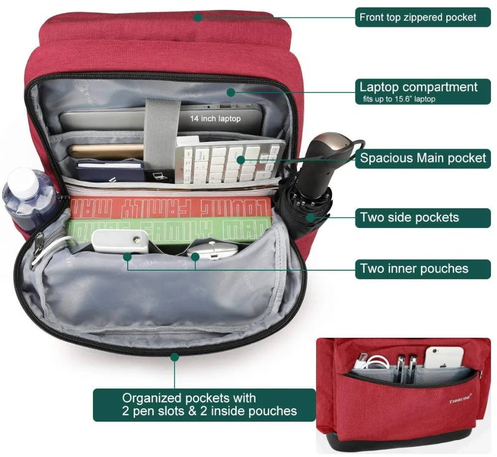 Organized School Backpack