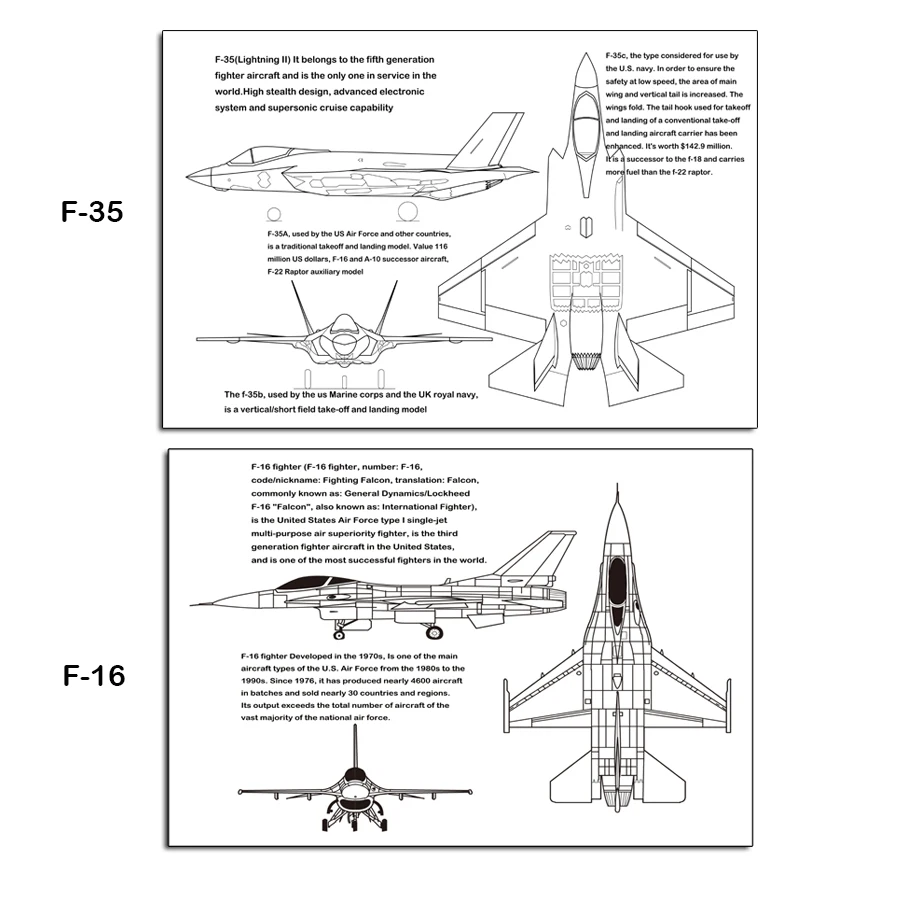 Modern military Aircraft Aviation Picture Poster Military Fans ...