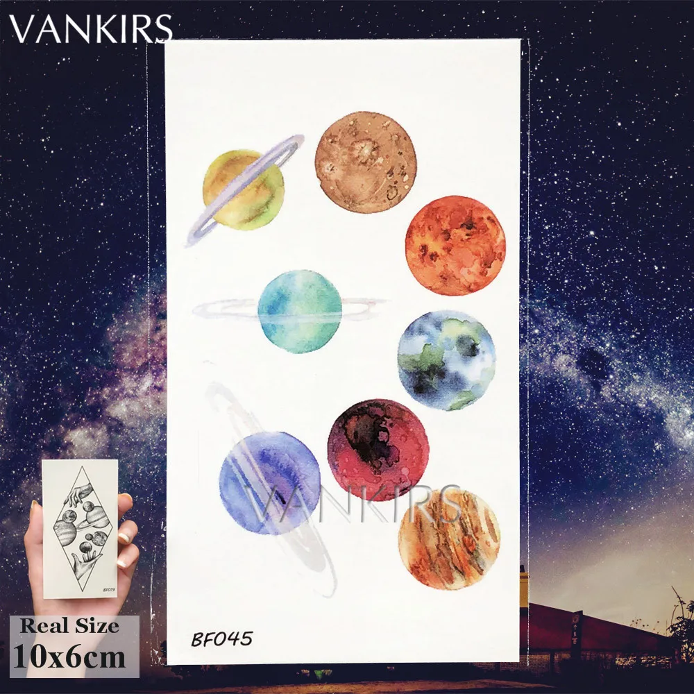 Fake Solar System Map