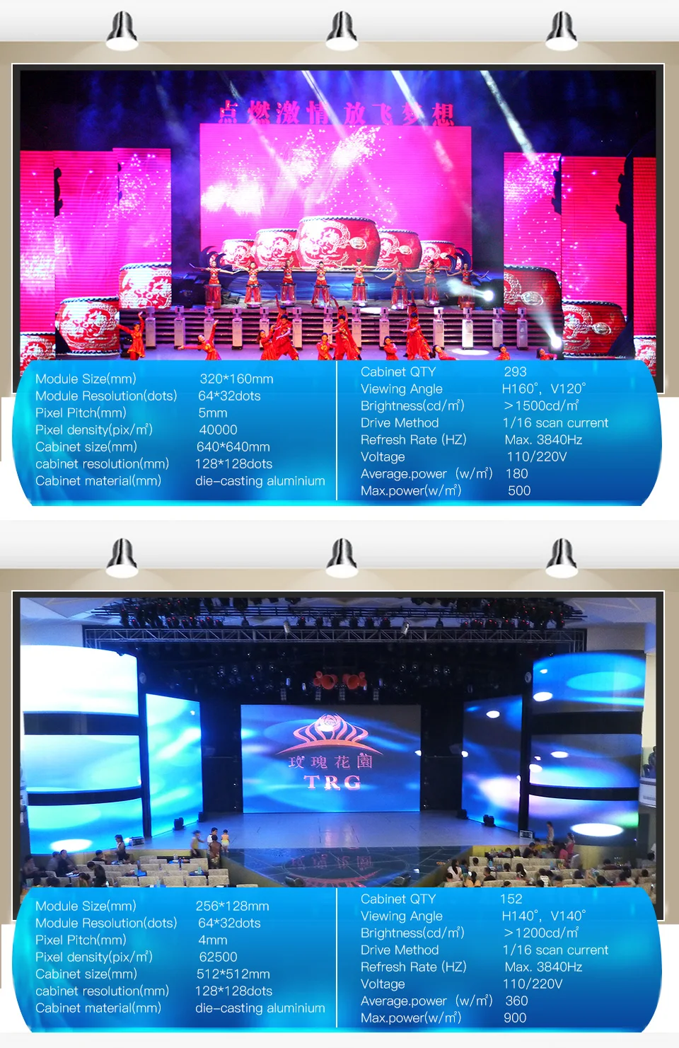 HD SMD P4 P5 P8 P10 rgb Полноцветная наружная внутренняя светодиодная экранная панель ...