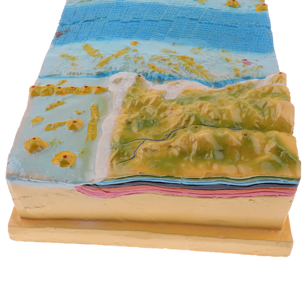 Plastic Terrain Plate Tectonics Display Model Kit School Geology ...