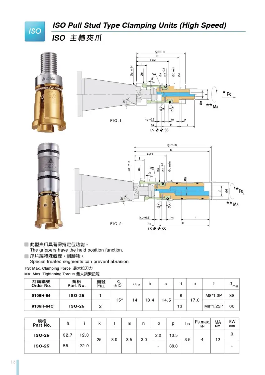 IsoプルスタッドタイプISO 25めねじ用クランプユニット高速4爪送料無料!|工作機械スピンドル| - AliExpress