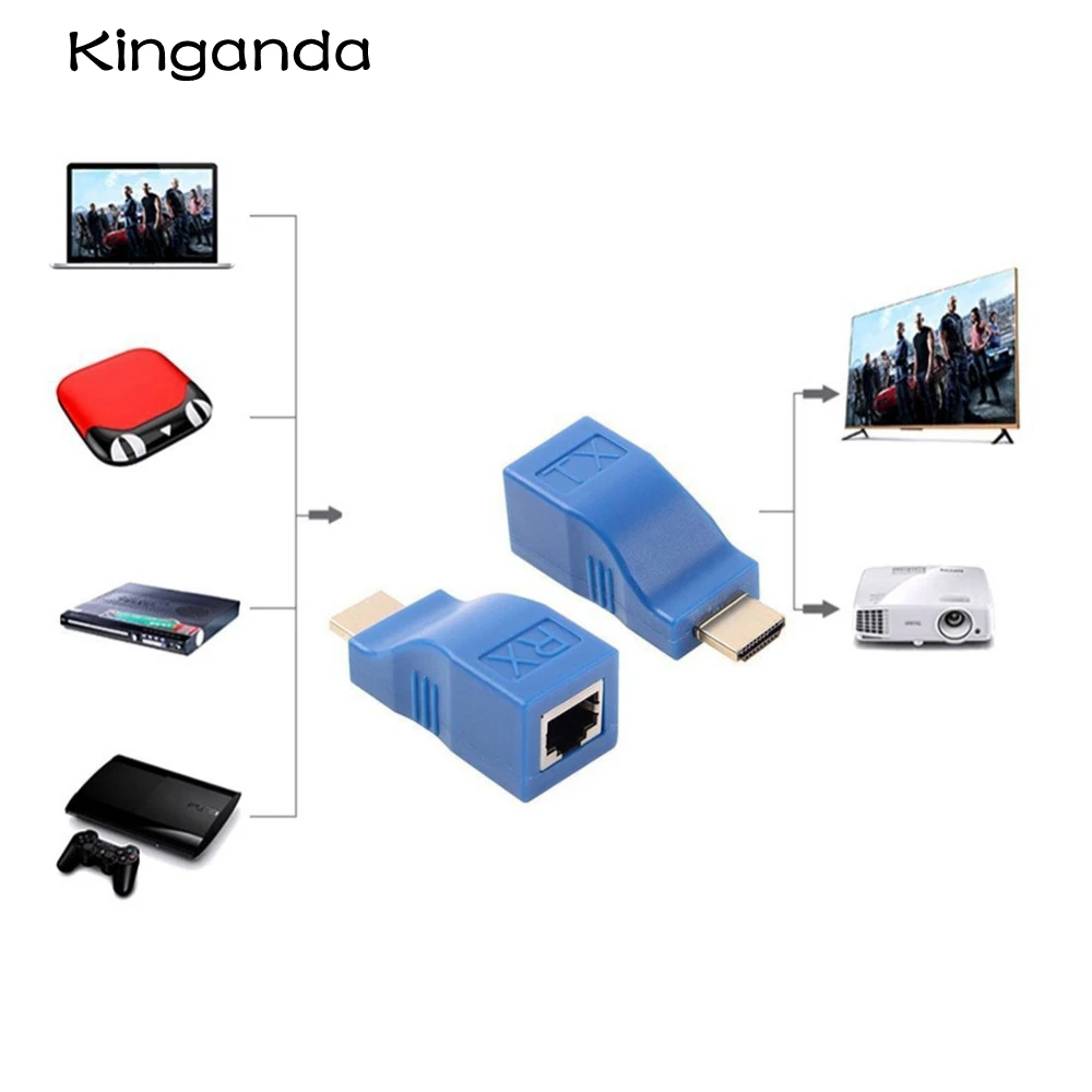 Kinganda HDMI Extender Transmitter RX TX 1080P HD Over CAT6 RJ45 ...