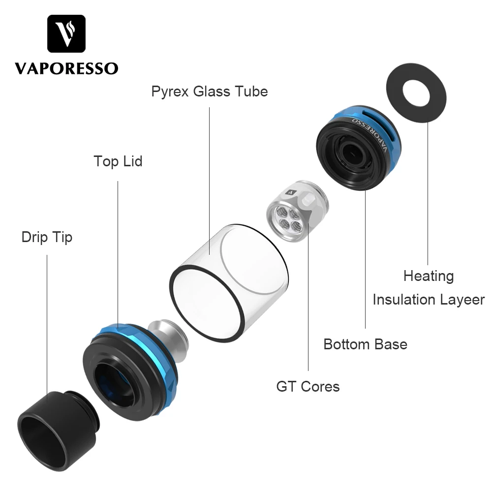 Original Vaporesso Revenger X Kit 220W Electronic Cigarette Revenger X ...