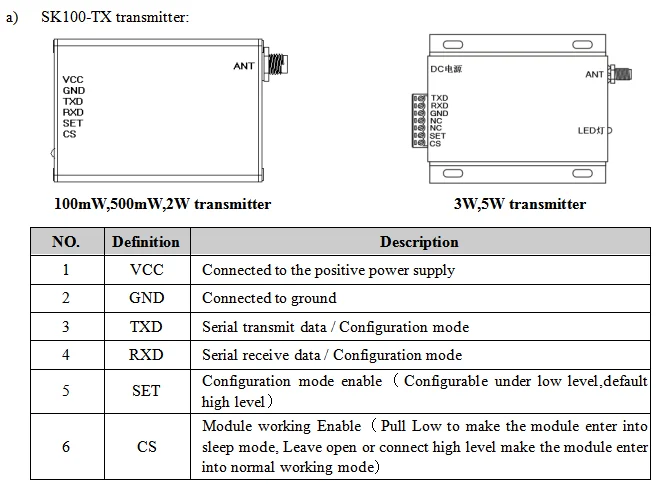 SK100+SV612 |MAX 1.4KM Wireless Switch Control RF Module 100mW One Way ...