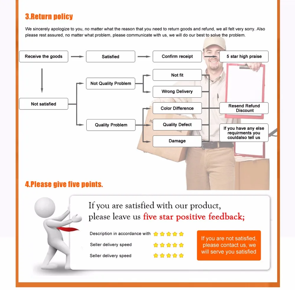 H25-FS-R3N, используемые в хорошем состоянии, могут нормально работать