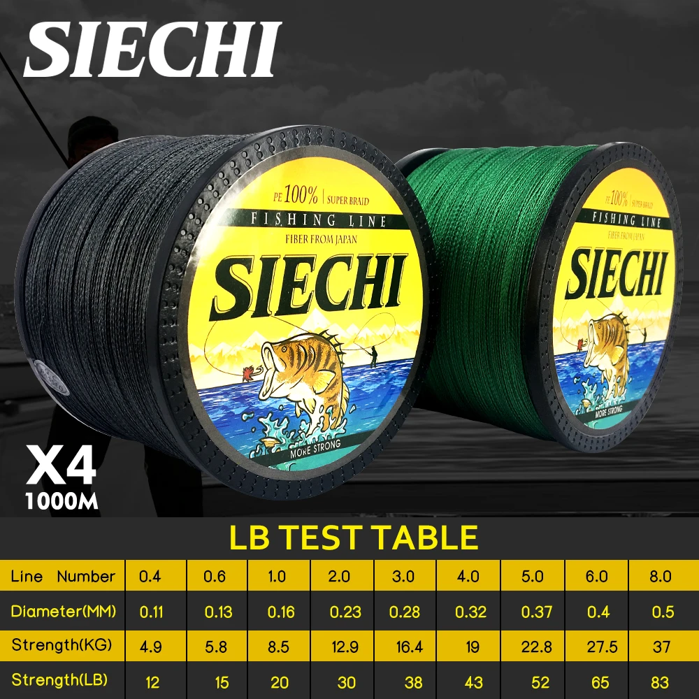 4 pound braided fishing line cheaper prices