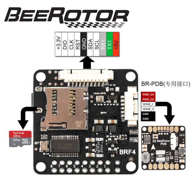 Beerotor store