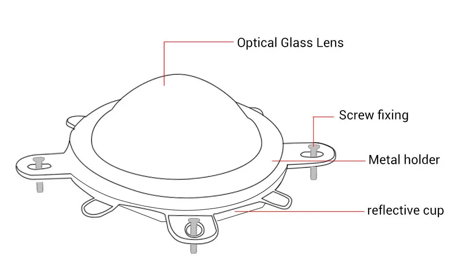 【VisioN Shop】LED Lens Reflector 44mm 60 120 Degree COB LED Chip Lamp ...