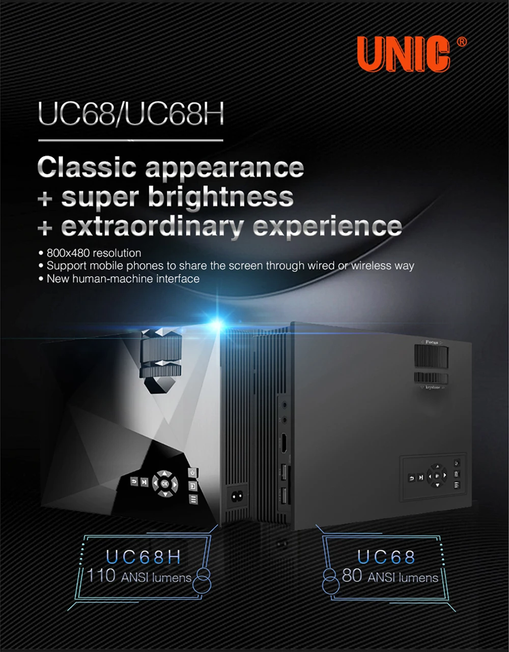 UNIC-UC68 WiFi Ready Projector » Gadget mou