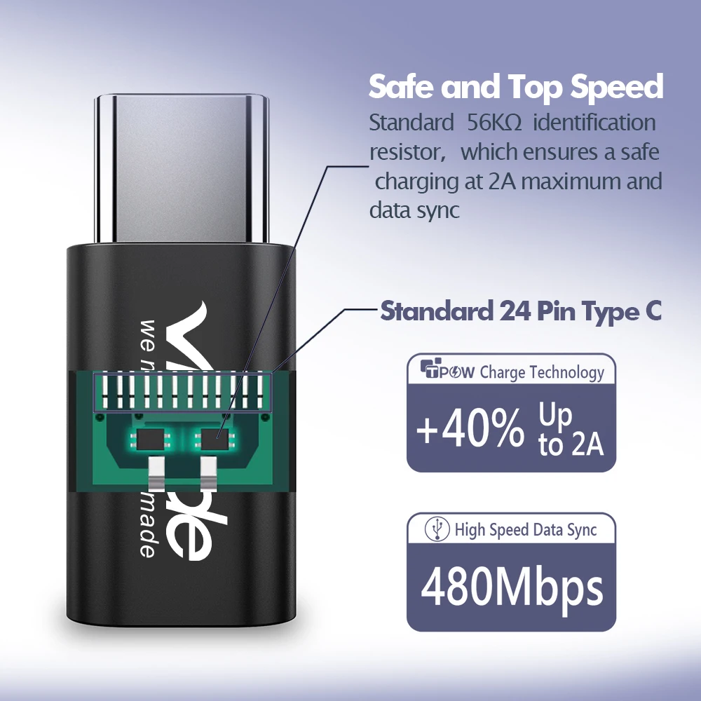 3 шт. Micro USB Женский к USB 3,1 type c type C разъем быстрое зарядное устройство Mirco женский ...