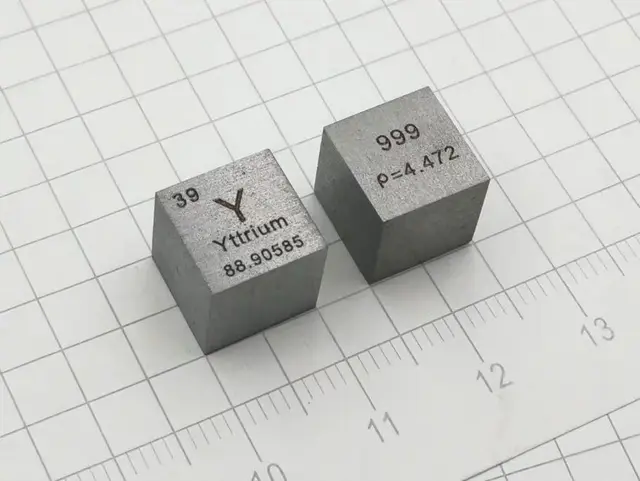 Yttrium Periodic Table Square