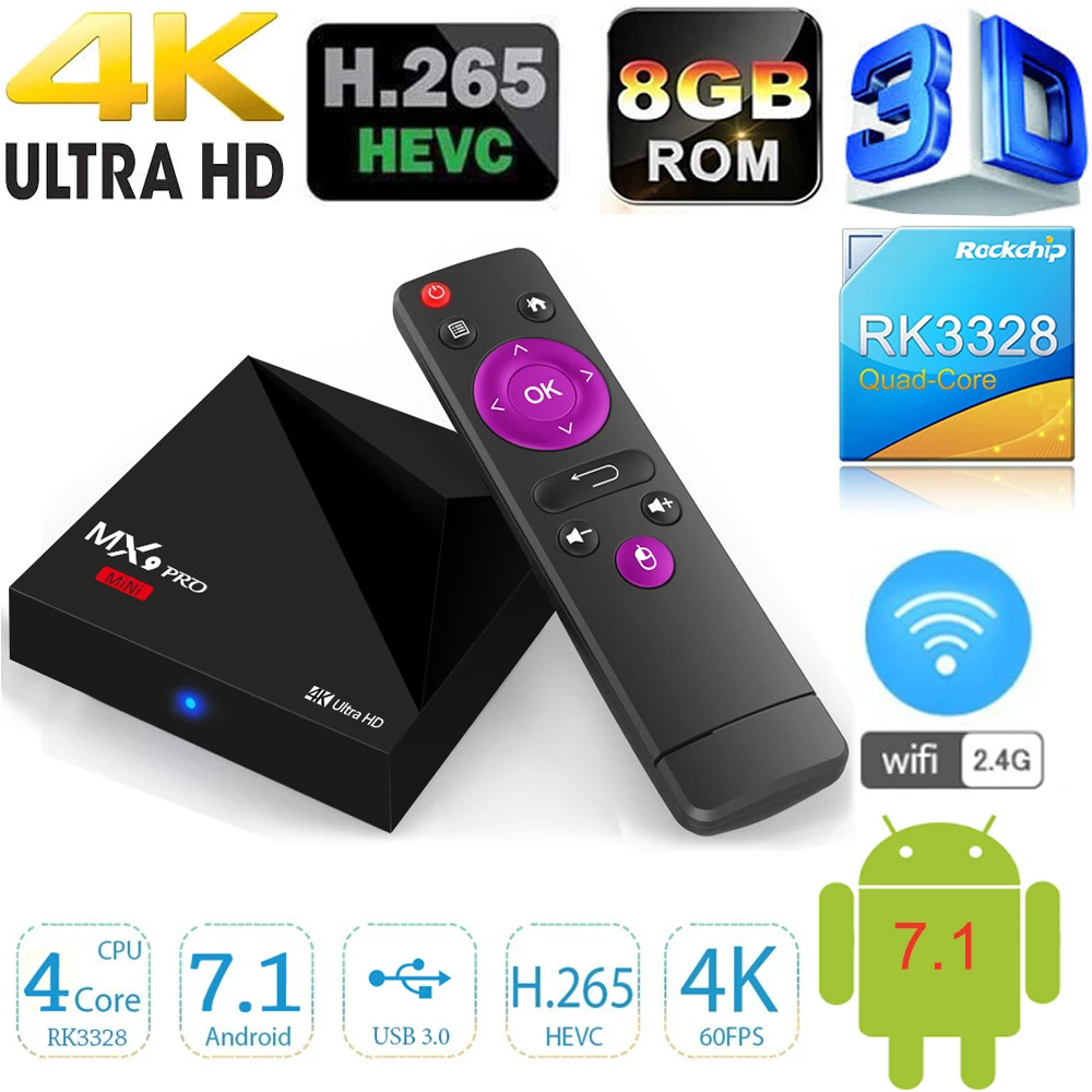 MX9 PRO MiNi TV Box Android 7.1 Quad core Rockship RK3328 Cortex A53 1G ...