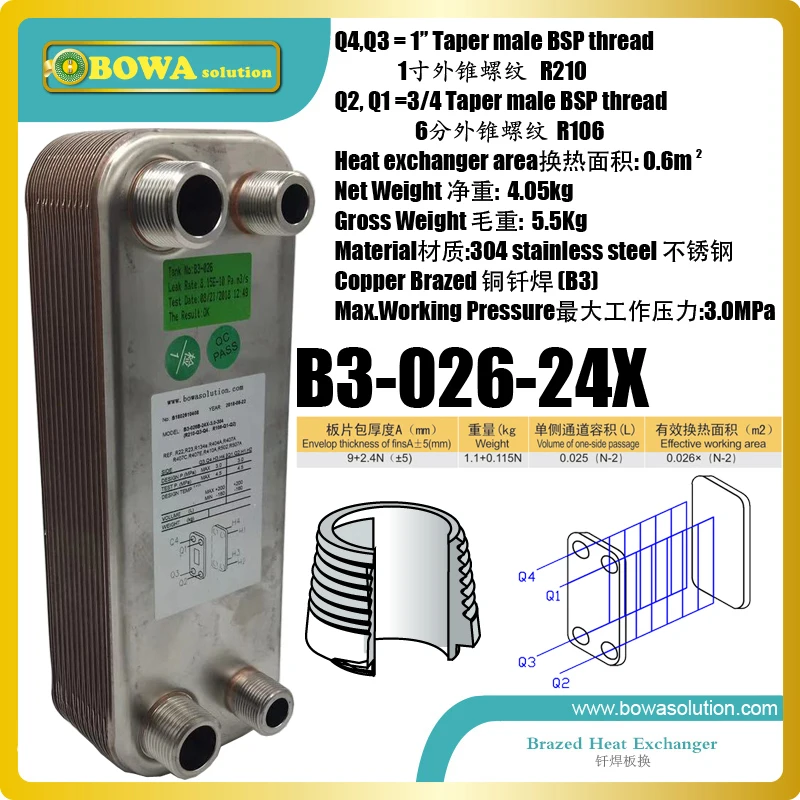 50KW-or-26KW-heat-transfer-between-water-to-water-PHE-is-great-for-boat ...