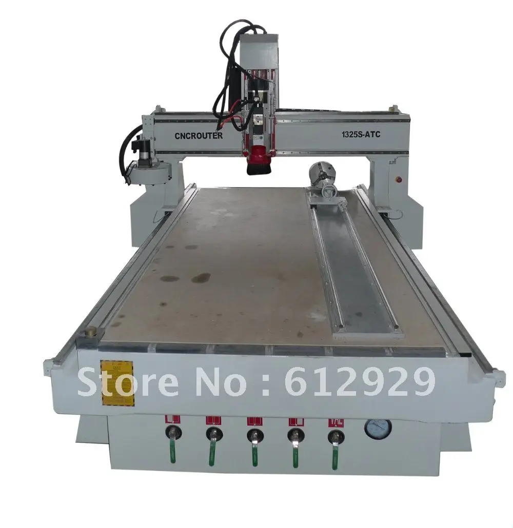 Italy hsd spindle atc cnc routers, MD 1325 wood cnc router|router with ...