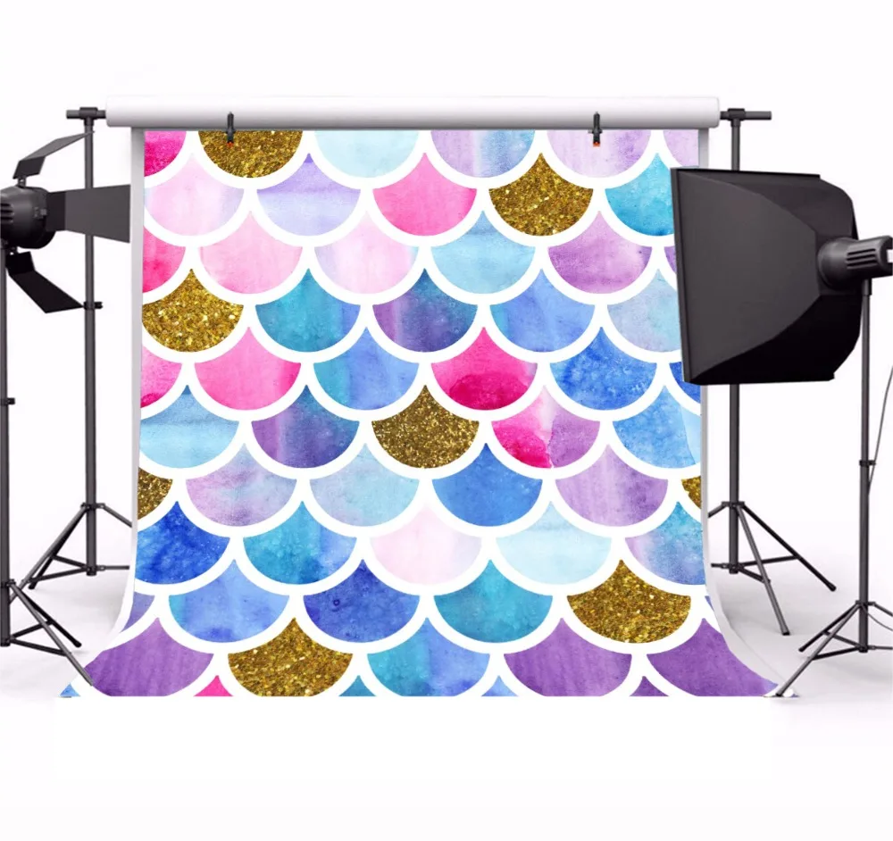 Consumer Electronics - Camera - BEST DEALS: Laeacco Photography ...