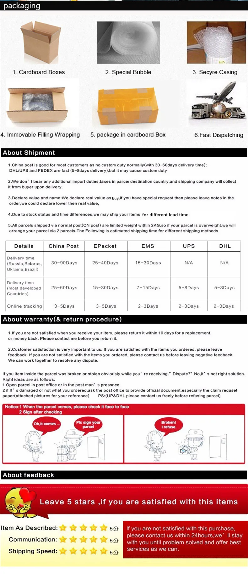 2pcs Packs 0.7mm 15*15cm Diffraction Gratings Sheets 13,500 Lines ...