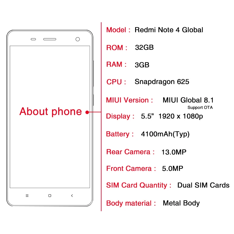 Redmi 4 Pro Global Version — Xiaomi-note.ru