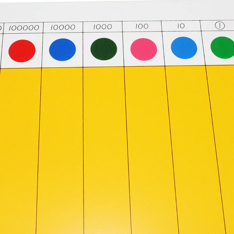 Montessori Decimal Board