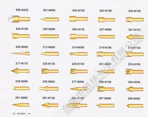 Aliexpress.com : Buy INGUN probe GKS 100 225 150 A3000 GKS 100 225 150 ...