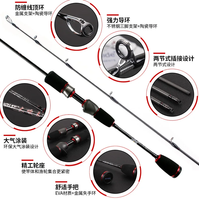 NEW MAD MOUSE 50T TORAY high carbon fuji reel seat 1.9m UL/L action ...
