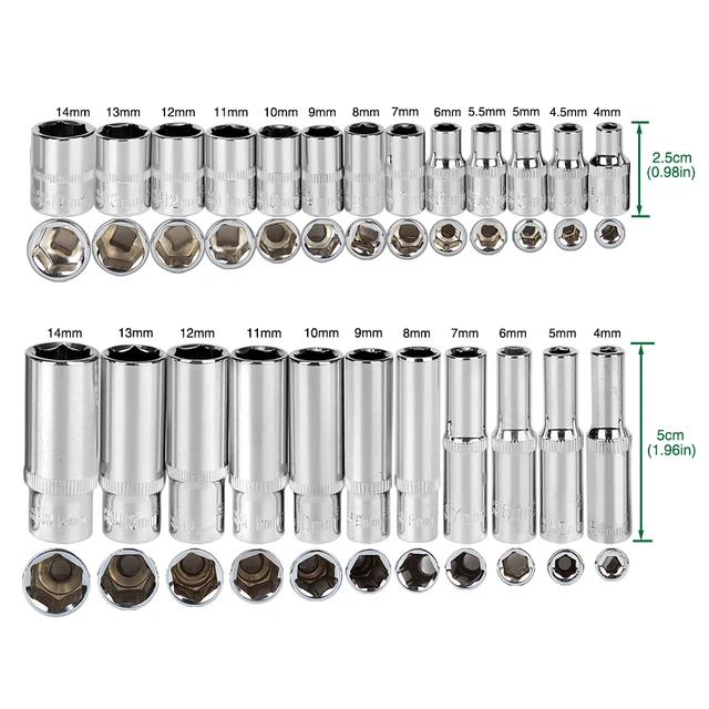 Socket Wrench Sizes