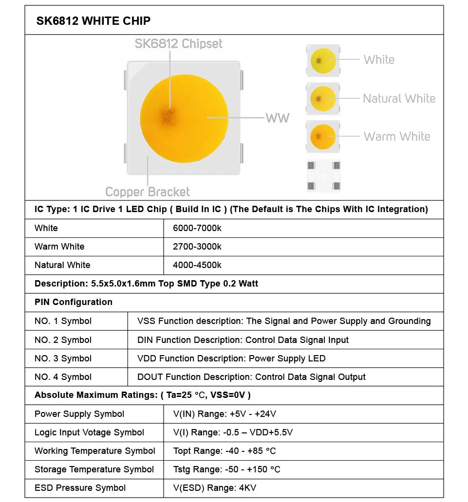 White addressable LED compatible library? : r/adafruit