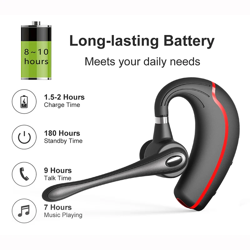 Best Price Honshoop V8 Business Bluetooth Headset stereo Noise ...